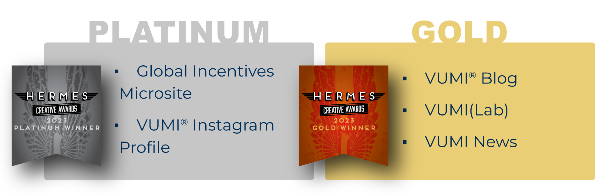 VUMI® receives five awards from the Hermes Creative Awards - VUMI® Global
